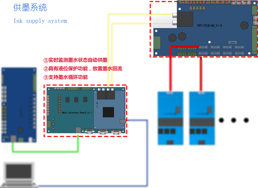上海融跃电子科技股份有限公司 融跃3d打印